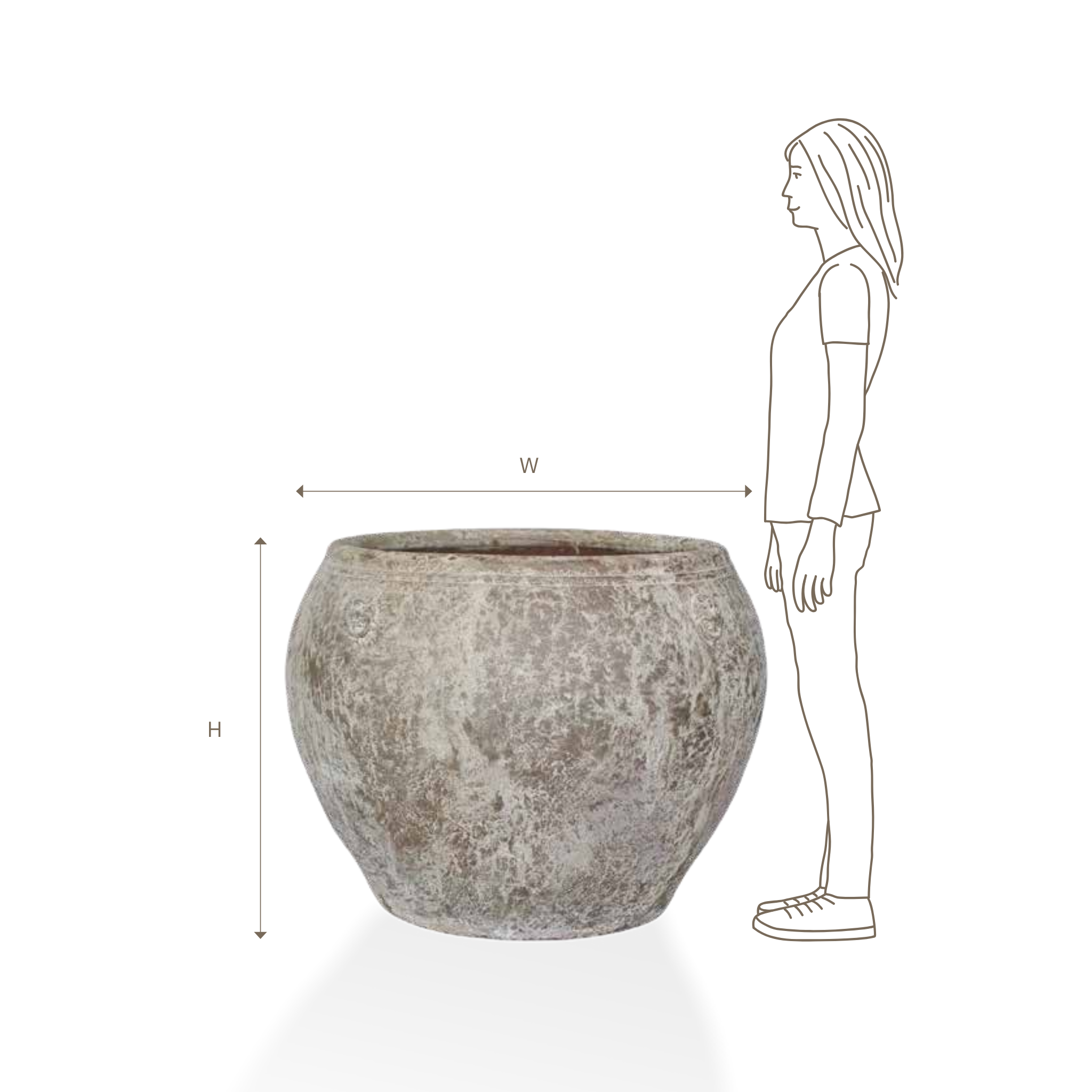 Sparta – Arcpots